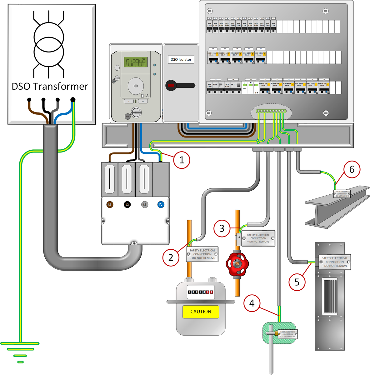 A Practical Guide to the National Rules for Electrical Installations ...